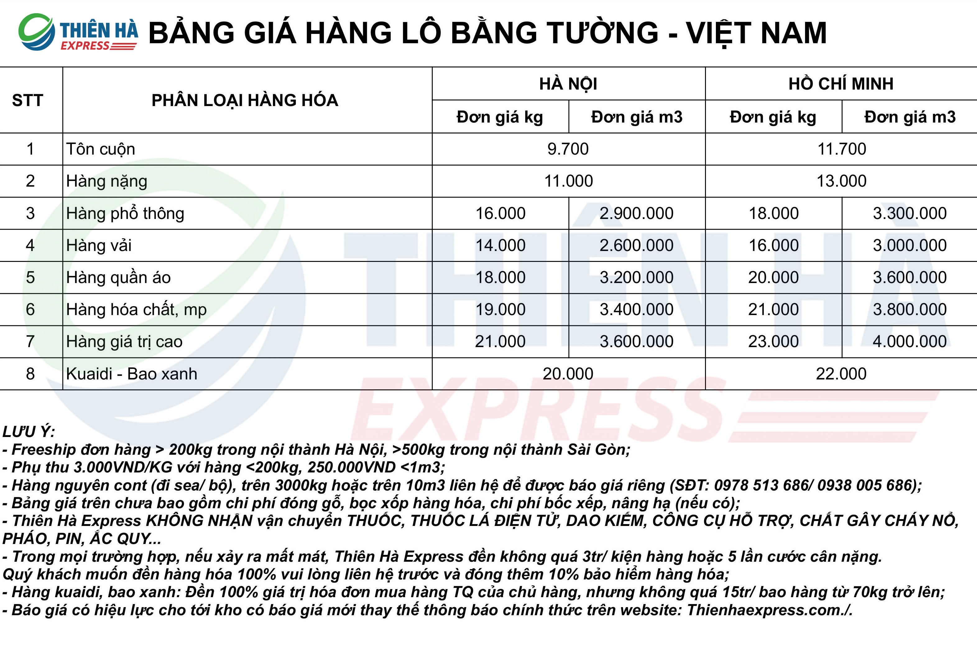 HÀNG LÔ GHÉP CONT KHO BẰNG TƯỜNG và QUẢNG CHÂU - Thiên Hà Express